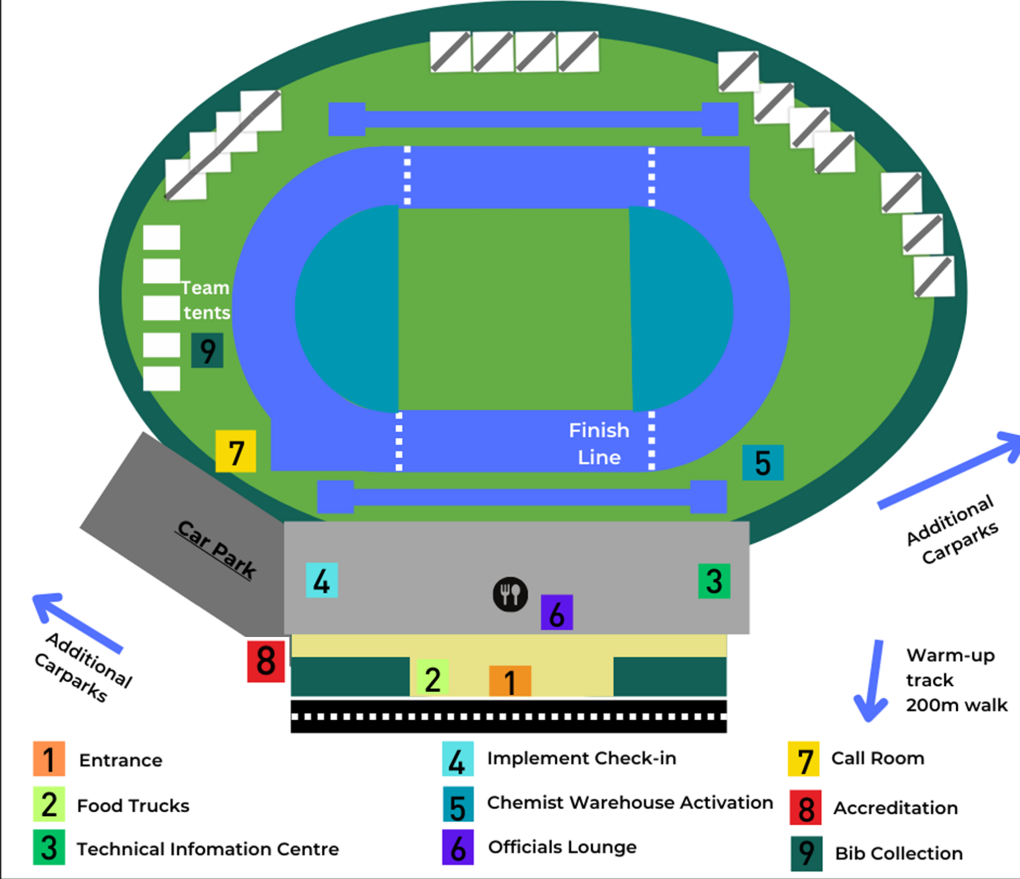 2025 Australian Athletics Championships (Open and Under 20 ...